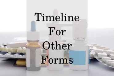 Timeline For Testosterone Injections to Work (+Stay In System) | HRTGuru