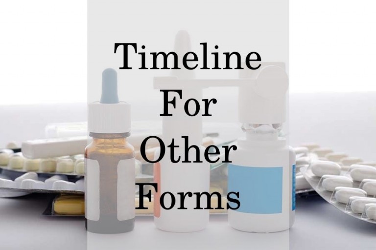 Timeline For Testosterone Injections to Work (+Stay In System) | HRTGuru