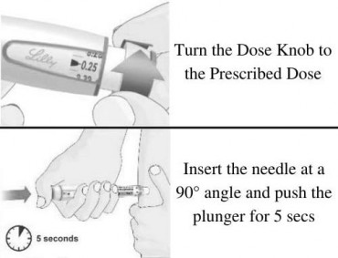 Humatrope 101: Complete Instruction For Using Humatrope | HRTGuru Clinic