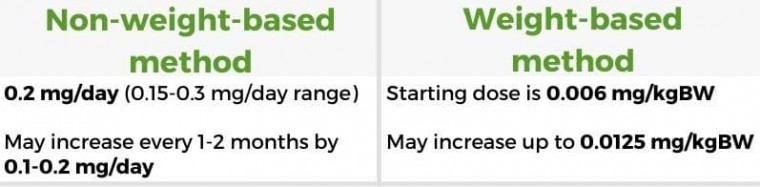 Humatrope 101: Complete Instruction For Using Humatrope | HRTGuru Clinic