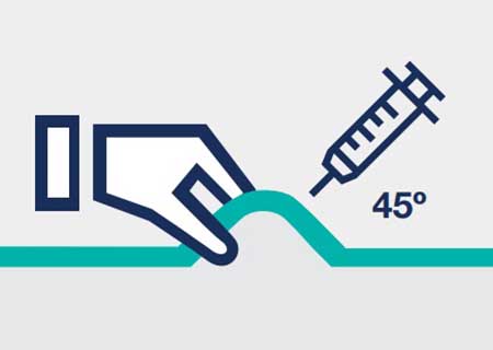 How and Where to Inject HGH (For Best Results) | HRTGuru Clinic