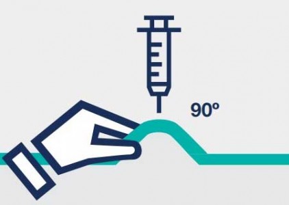 How and Where to Inject HGH (For Best Results) | HRTGuru Clinic