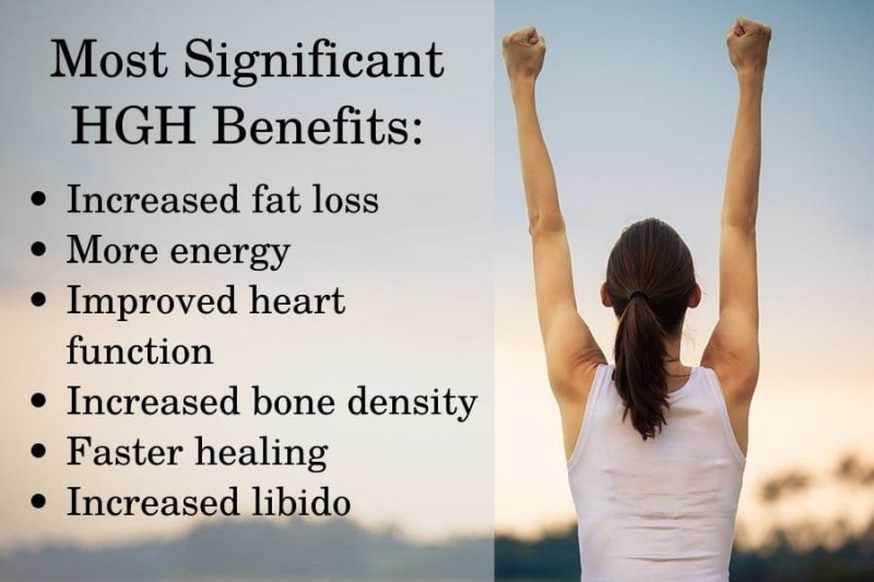 Research Proven Benefits of HGH Therapy | HRTGuru Clinic